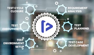 Test Yantra Global | Leading Software Testing, Development, IT ...